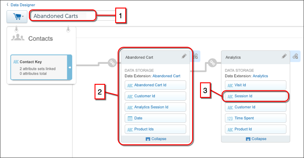 Organize Your Data Unit | Salesforce Trailhead