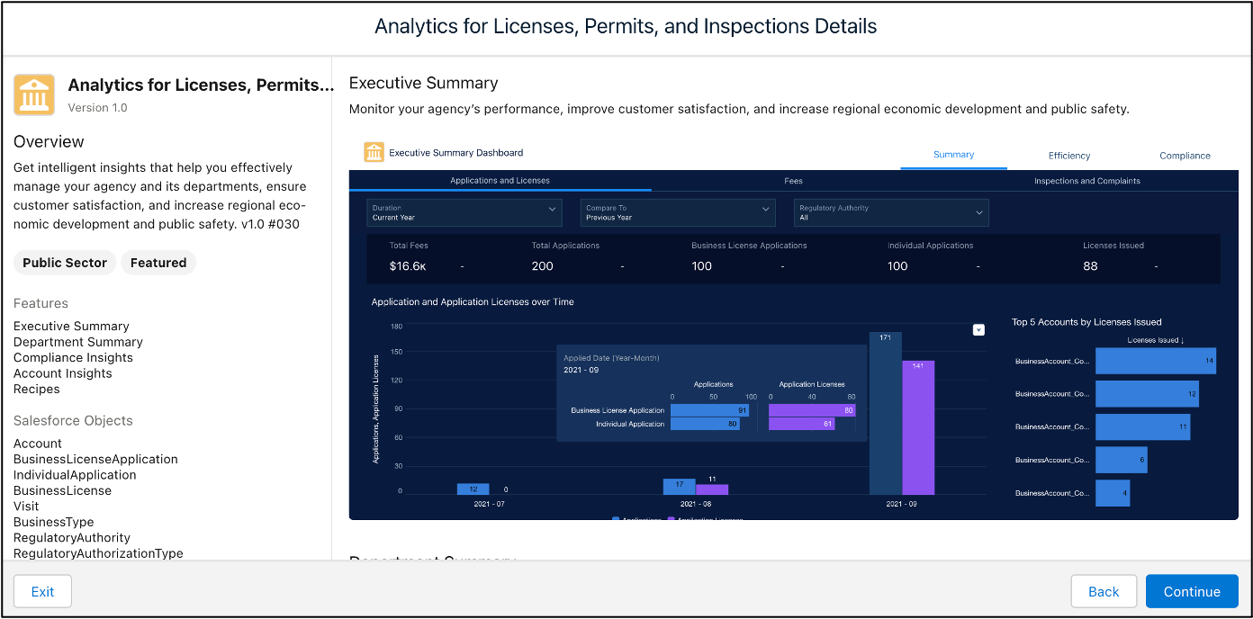 Set Up CRM Analytics for the Licenses, Permits, and Inspections App