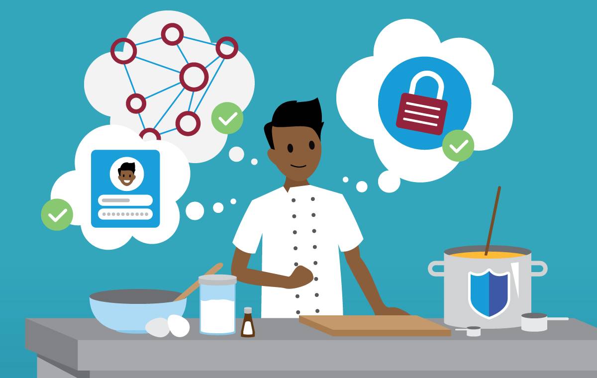Use Layered Security Features | Salesforce Trailhead