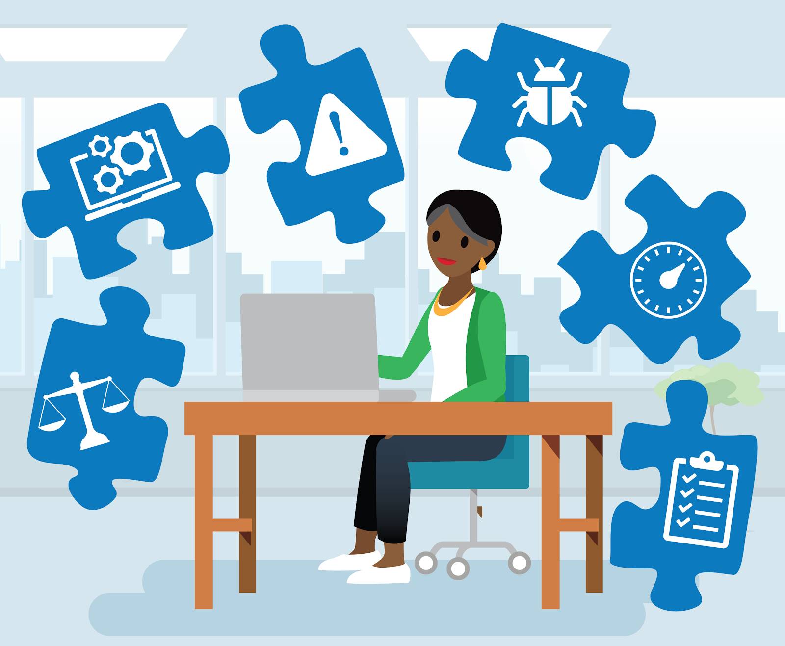 Identify Compliance Gaps Unit | Salesforce Trailhead