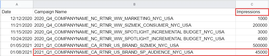 Create Dynamic Pivot Tables