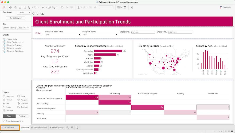 Connect Your PMM Data to Tableau Unit | Salesforce Trailhead