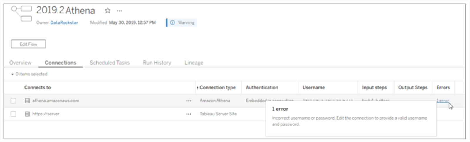 Manage Your Data with Data Management Unit | Salesforce Trailhead