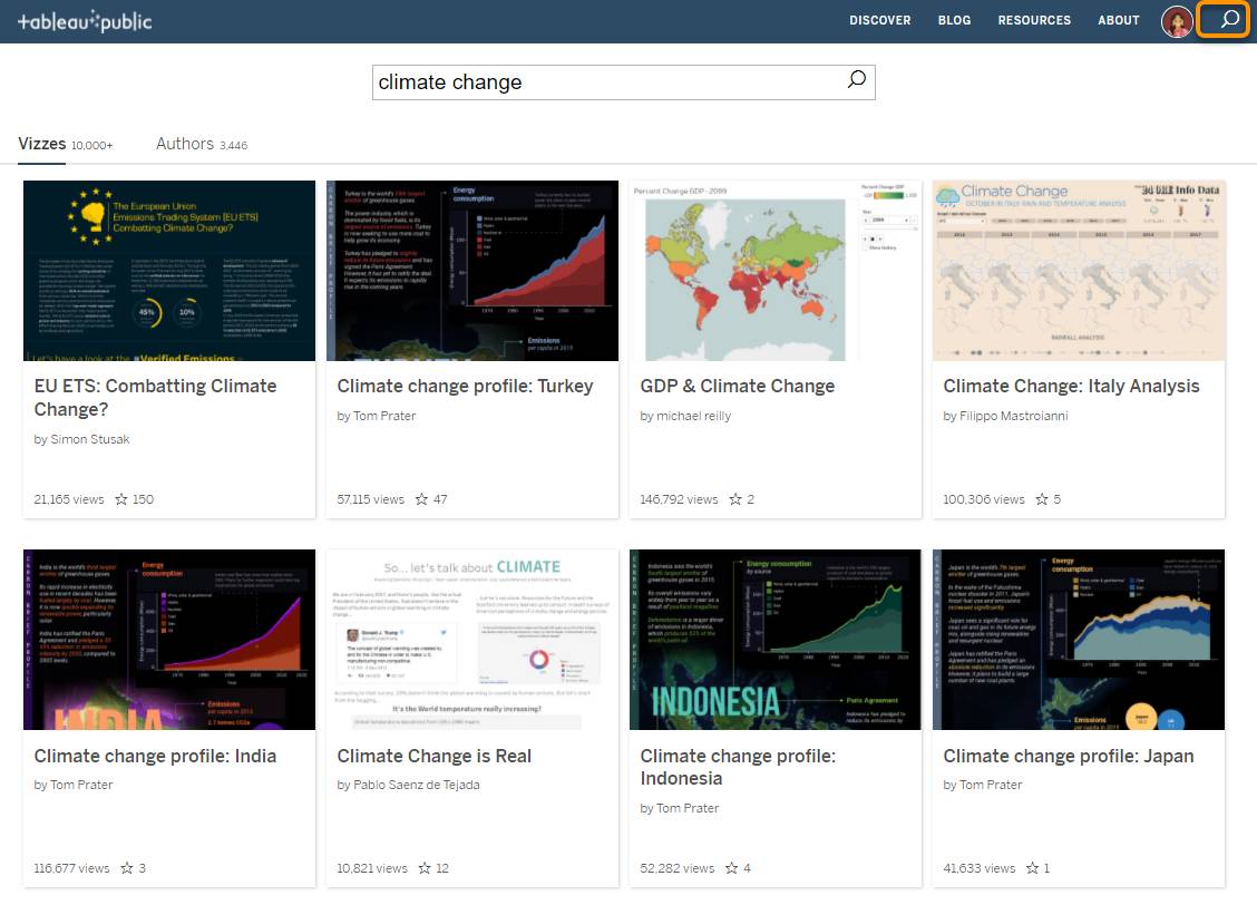 Navigate Tableau Public Unit | Salesforce Trailhead