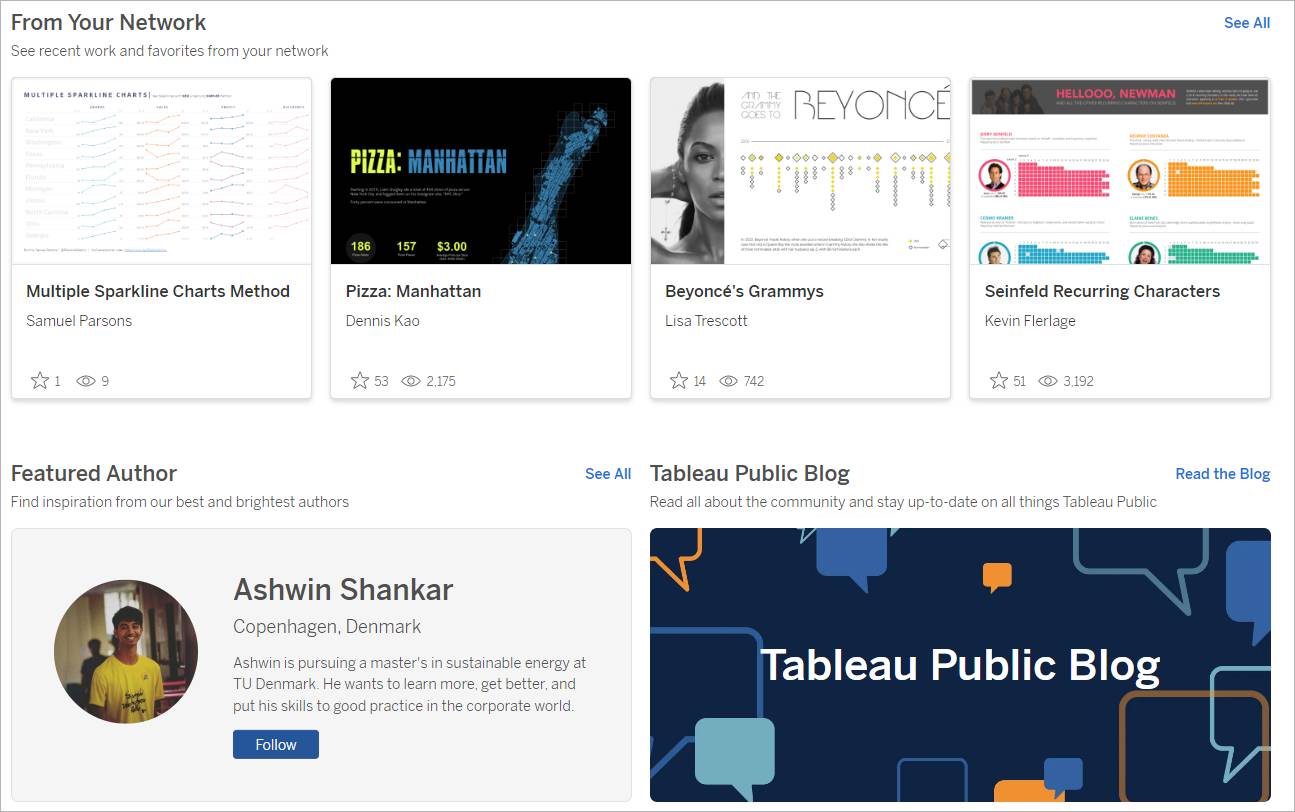 Navigate Tableau Public Unit | Salesforce Trailhead