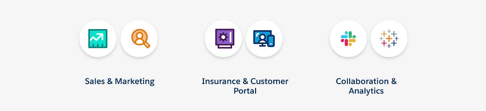 Transform Your Insurance Business | Salesforce Trailhead