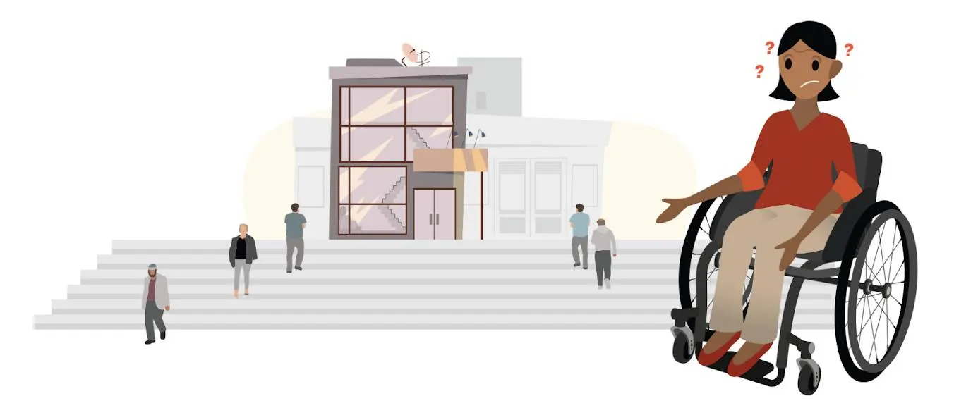 Identify and Remove Barriers to Inclusion | Salesforce Trailhead
