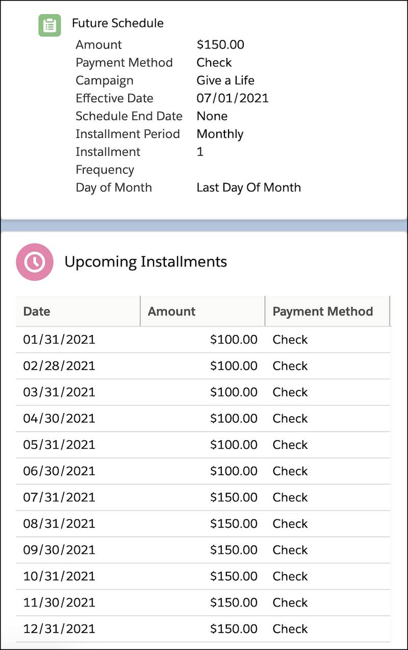 Create Recurring Donations Unit Salesforce Trailhead