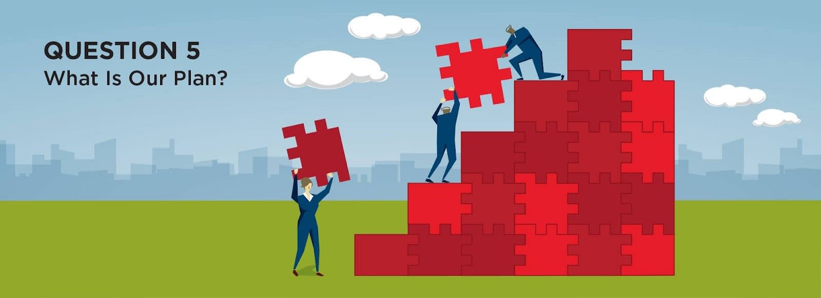 Understand the Five Most Important Questions to Ask About Your