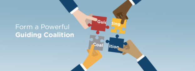 Manage Organizational Change Unit | Salesforce Trailhead