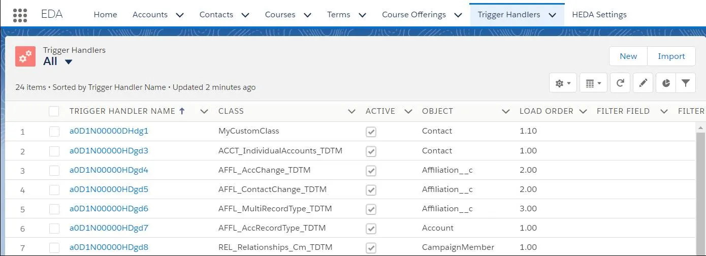 Optimize Apex Triggers With Tdtm In Salesforce Eda