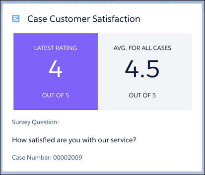 Use Customer Lifecycle Analytics | Salesforce Trailhead
