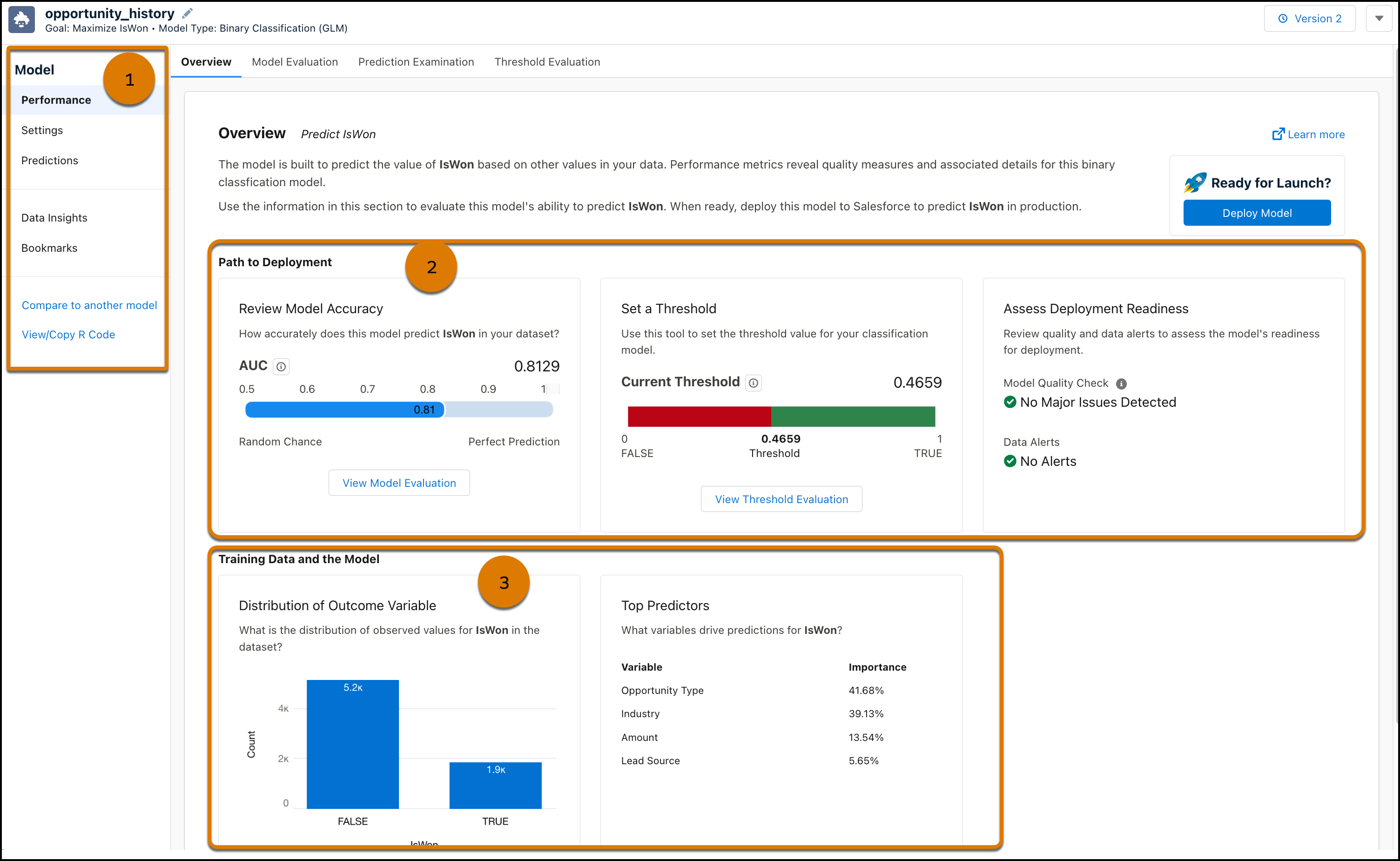 Evaluate a Model Unit | Salesforce Trailhead