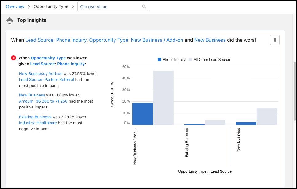 Explore Insights Into Your Data Unit | Salesforce Trailhead