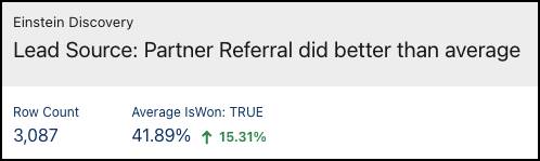 Explore Insights Into Your Data Unit | Salesforce Trailhead