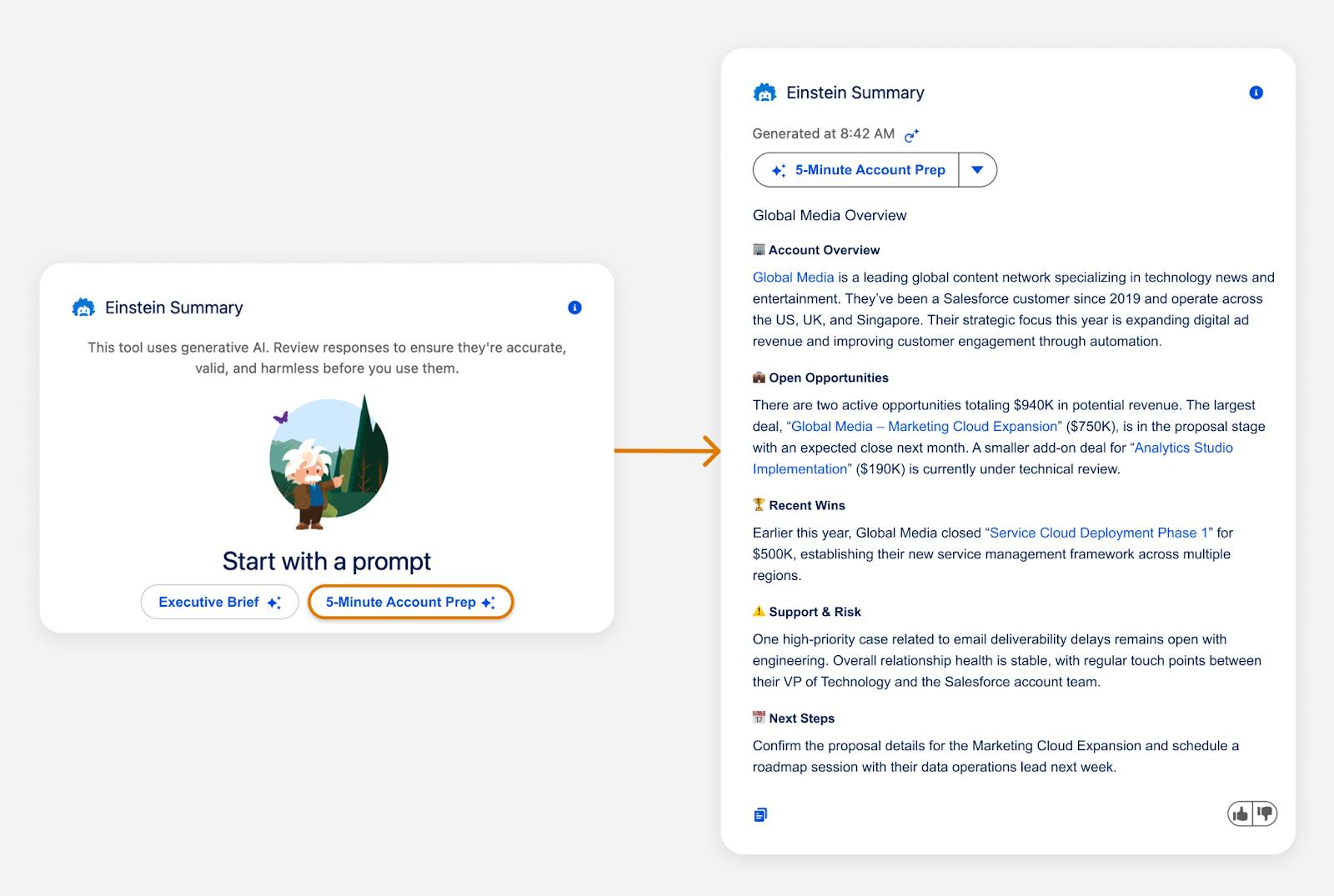 Maximize Efficiency with AI-Powered Summaries and Insights