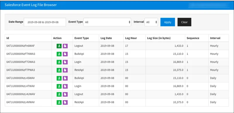 Download and Visualize Event Log Files Unit | Salesforce Trailhead