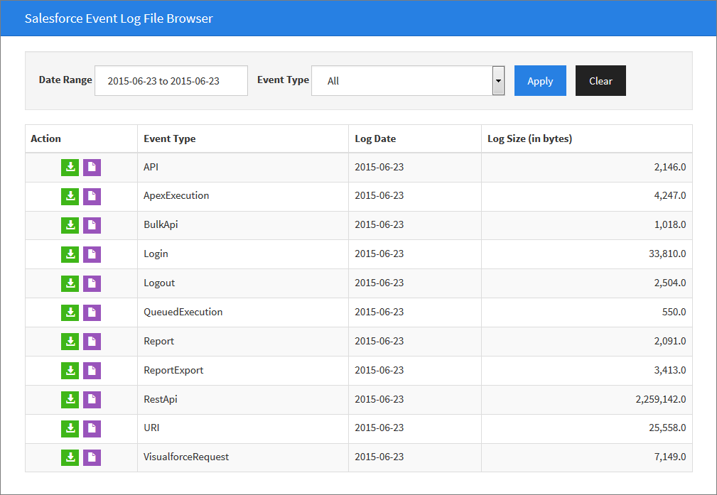 イベントログファイルのダウンロードと視覚化 単元 | Salesforce Trailhead