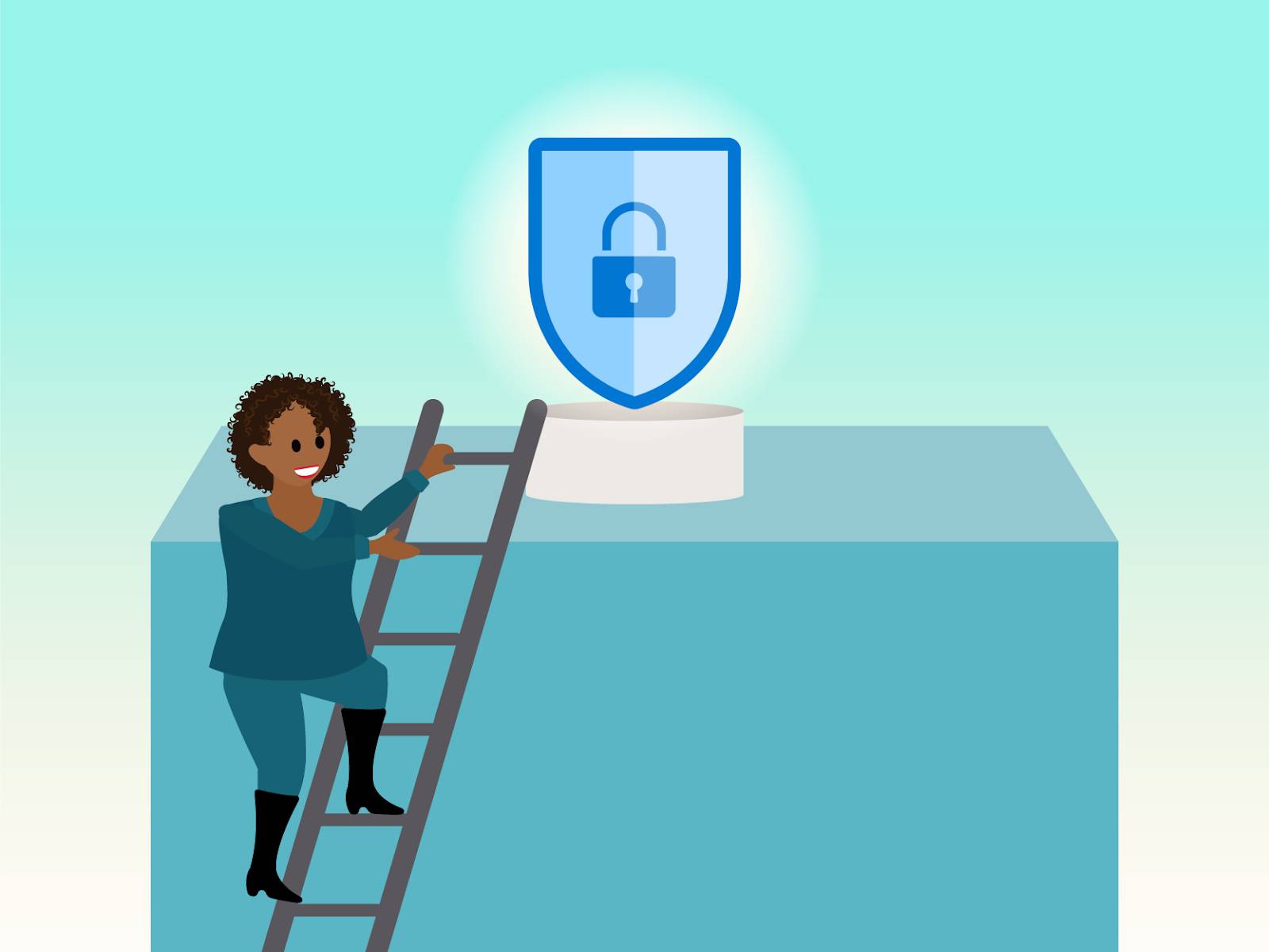 Discover the Skills of an Executive Cyber Leader Unit | Salesforce