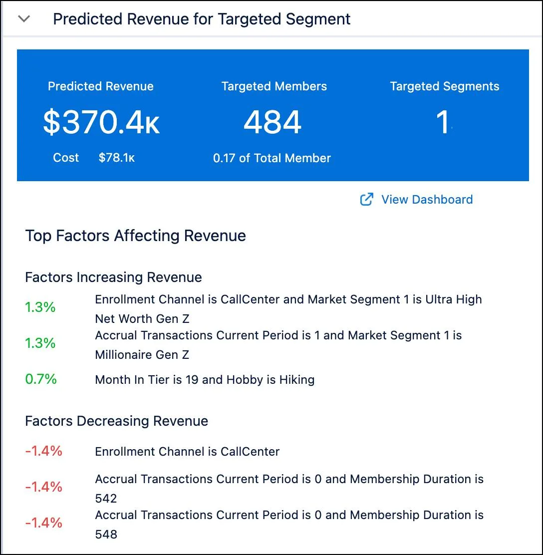 Personalized Promotions & Customer Engagement | Salesforce Trailhead
