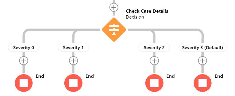 Unité Define Multiple Paths in a Flow | Salesforce Trailhead