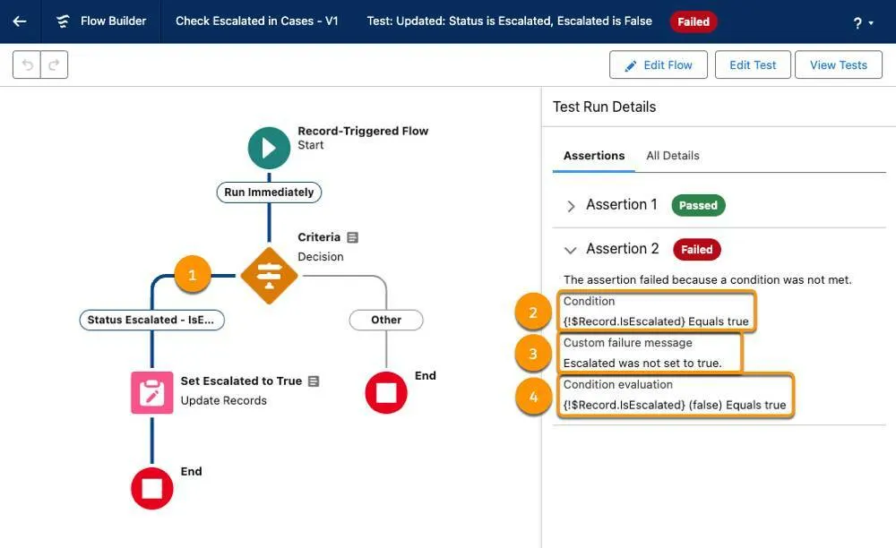 Automate Tests in Record-Triggered Flows