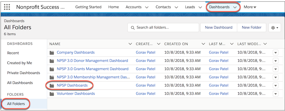 Access and Customize NPSP Fundraising Dashboards Unit | Salesforce