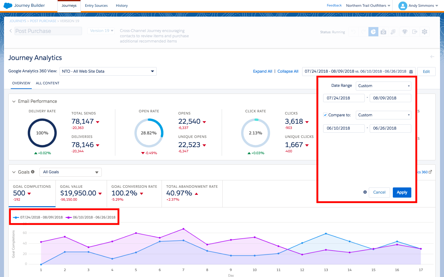 Get to Know the Journey Analytics Dashboard in Marketing Cloud Unit Get to Know the Journey Analytics Dashboard in Marketing Cloud Unit