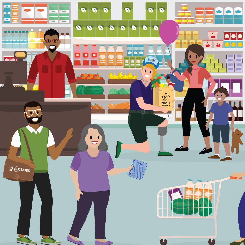 Manage Funding Programs and Funding Requests | Salesforce Trailhead