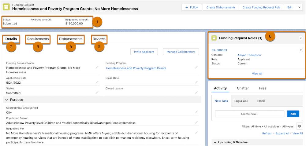 Manage Funding Programs and Funding Requests Unit | Salesforce