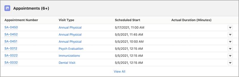 Manage Patient Appointments Unit | Salesforce Trailhead