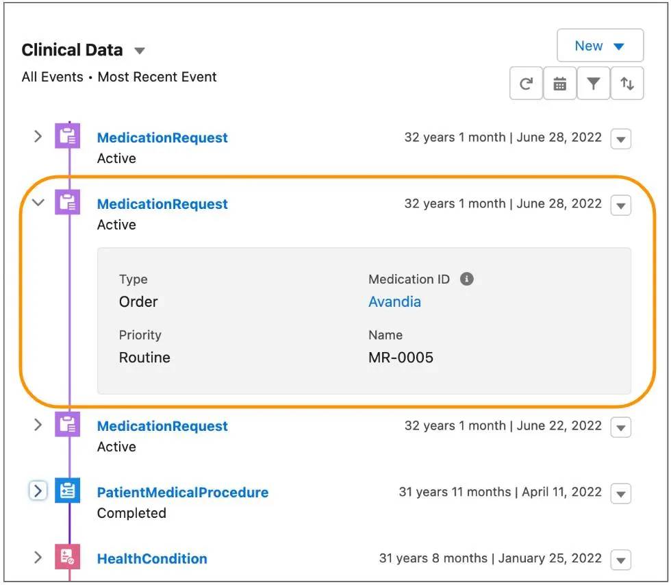 Add Objects To The Enhanced Timeline Salesforce Trailhead