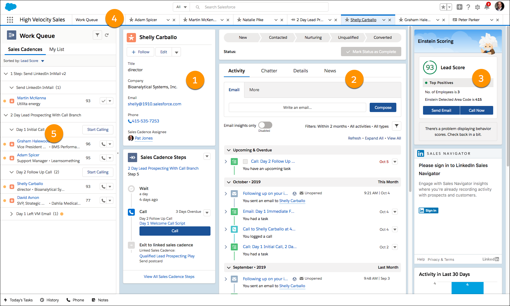 Get Started With High Velocity Sales Unit Salesforce Trailhead