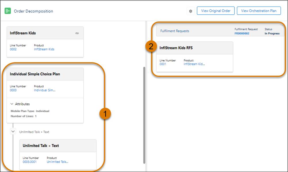 Submit and Monitor Orders Unit | Salesforce Trailhead Submit and Monitor Orders Unit | Salesforce Trailhead