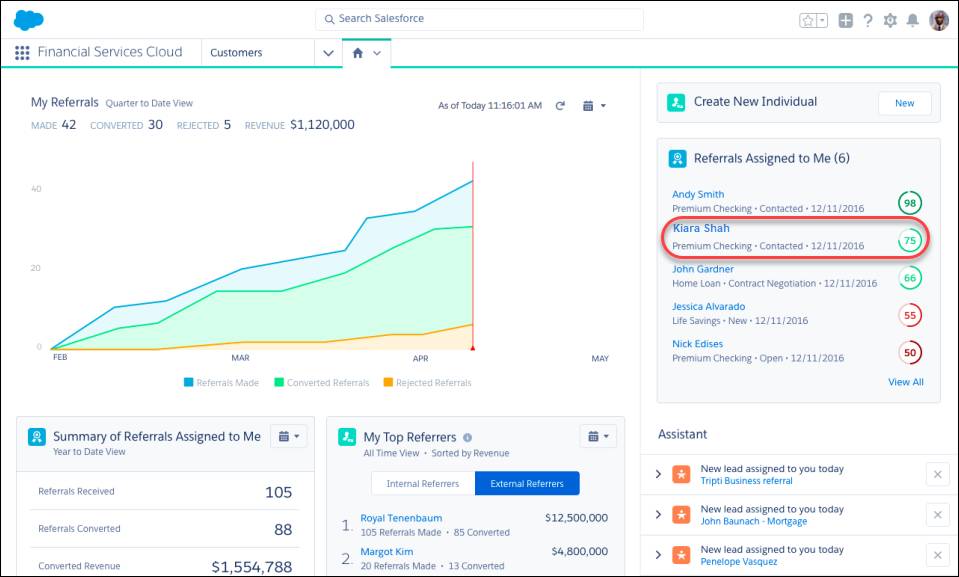 Boost Team Collaboration - Efficient Referral Management | Salesforce