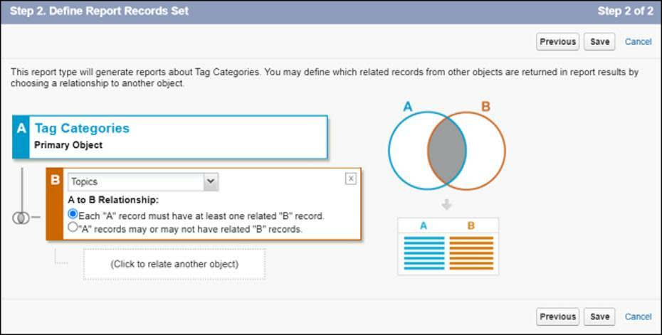 Set Up Reports and Dashboards | Salesforce Trailhead Set Up Reports and Dashboards | Salesforce Trailhead