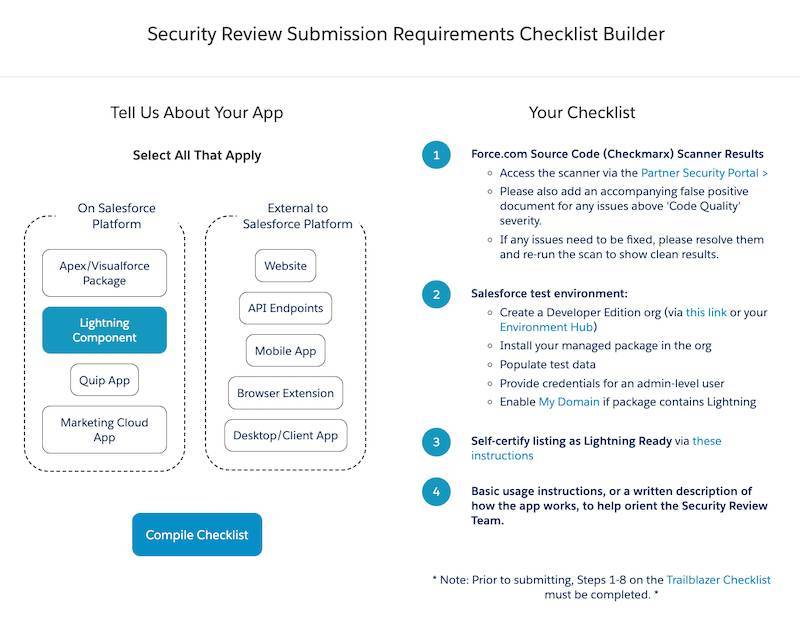 Submit Your Solution For Security Review Unit Salesforce Trailhead