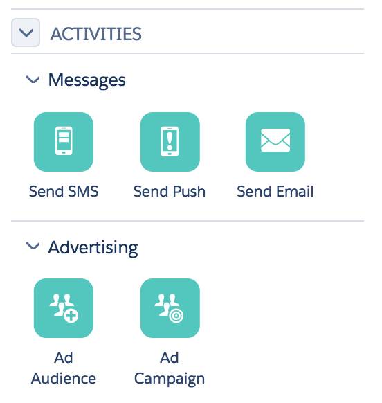 Unidad Primeros pasos con Journey Builder | Salesforce Trailhead Unidad Primeros pasos con Journey Builder | Salesforce Trailhead