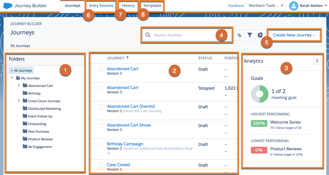 Unidad Primeros pasos con Journey Builder | Salesforce Trailhead Unidad Primeros pasos con Journey Builder | Salesforce Trailhead