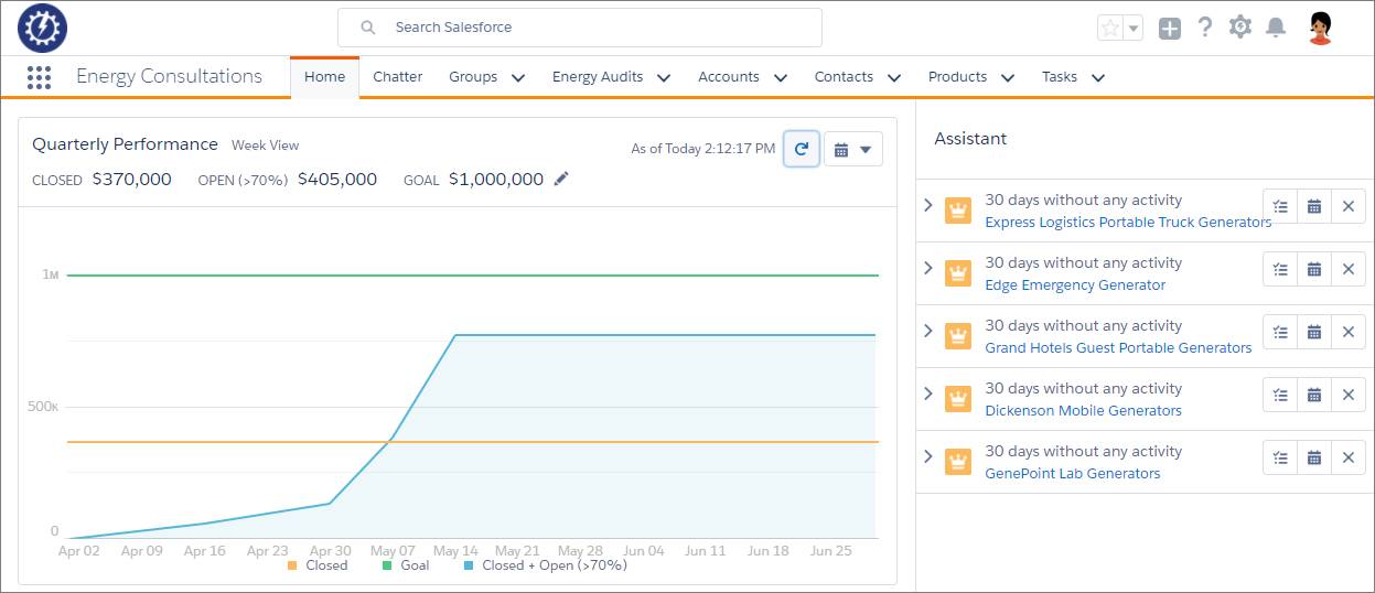 Criar e personalizar aplicativos Lightning | Salesforce Trailhead Criar e personalizar aplicativos Lightning | Salesforce Trailhead