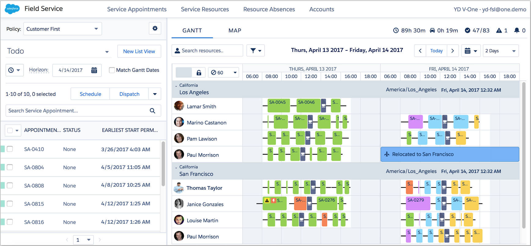 Unité Exploration des nouveaux outils de service | Salesforce