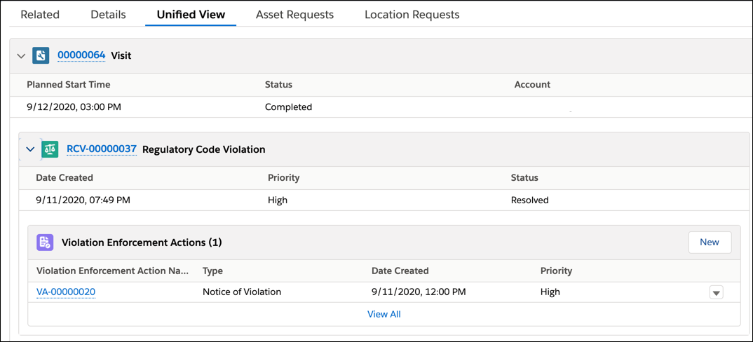 Manage Outreach and Intake of Authorizations Unit | Salesforce
