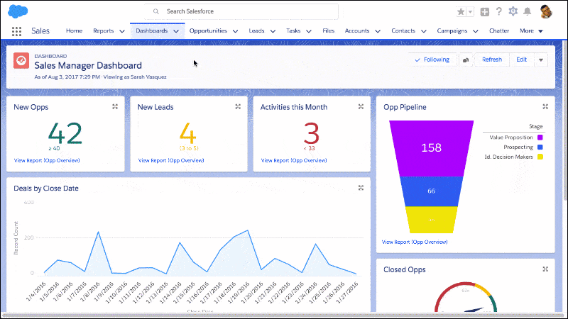 Unidade Analisar seus dados com relatórios e painéis | Salesforce