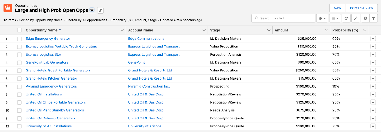 Customize a List View Unit | Salesforce Trailhead