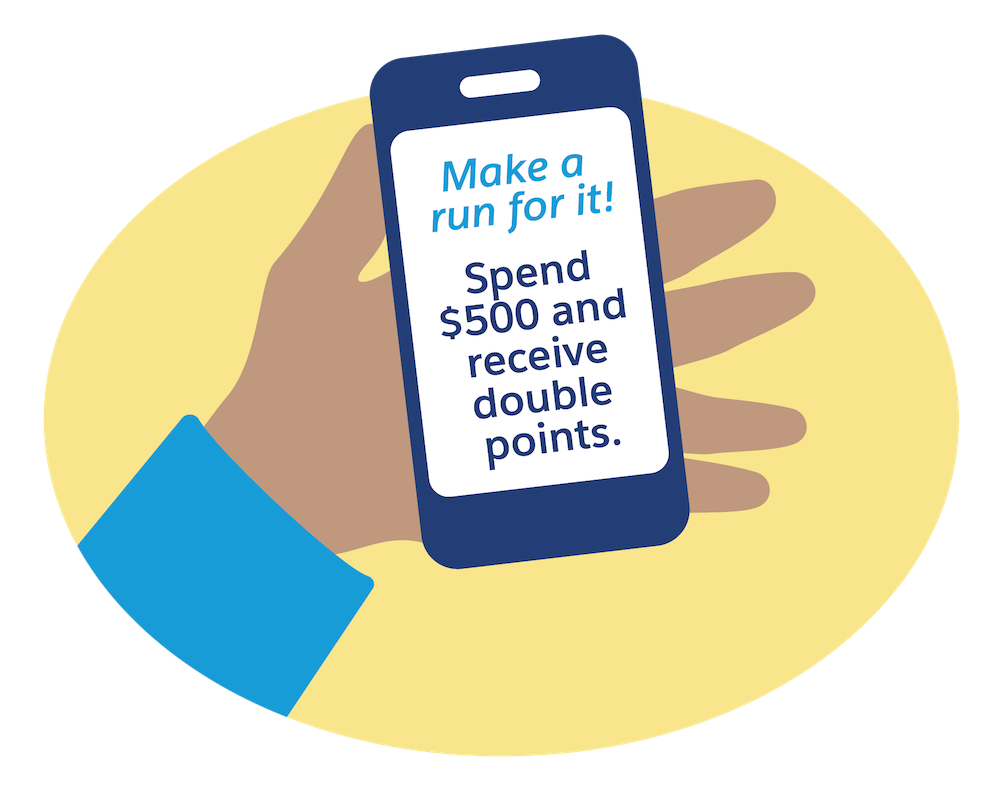 Process Transaction Journals For Promotions Unit Salesforce 