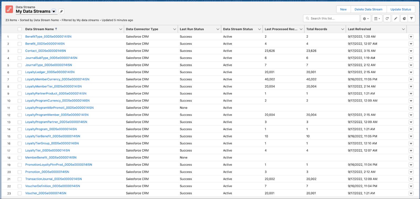 Set Up The Org Unit Salesforce Trailhead