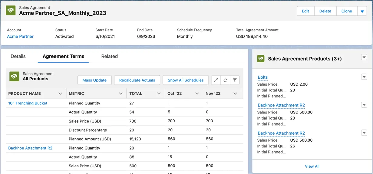 Sales Agreements & Account Forecasting Strategies | Salesforce