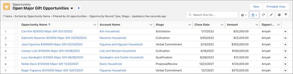 Visualize the Solicitation Process with Path, List Views, and Kanban