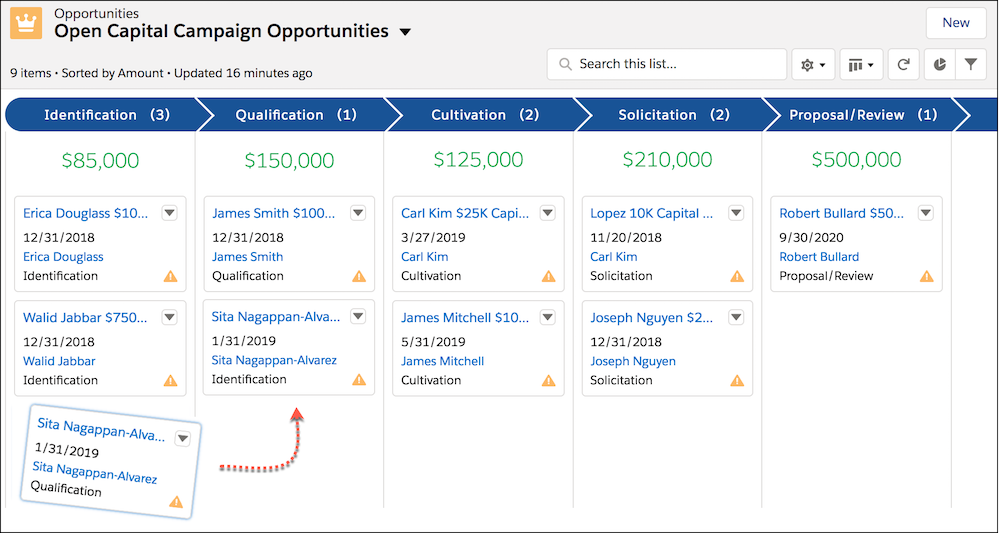 It’s Better in Lightning – Salesforce Jedi
