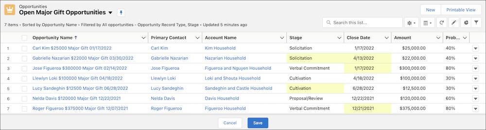 Visualize the Solicitation Process with Path, List Views, and Kanban
